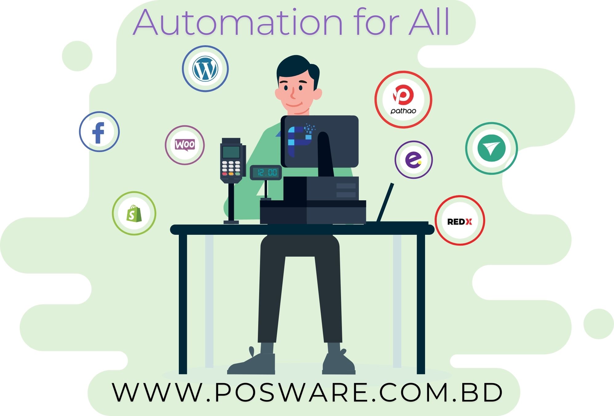 Posware | Shop or Ecommerce | Automation for all
